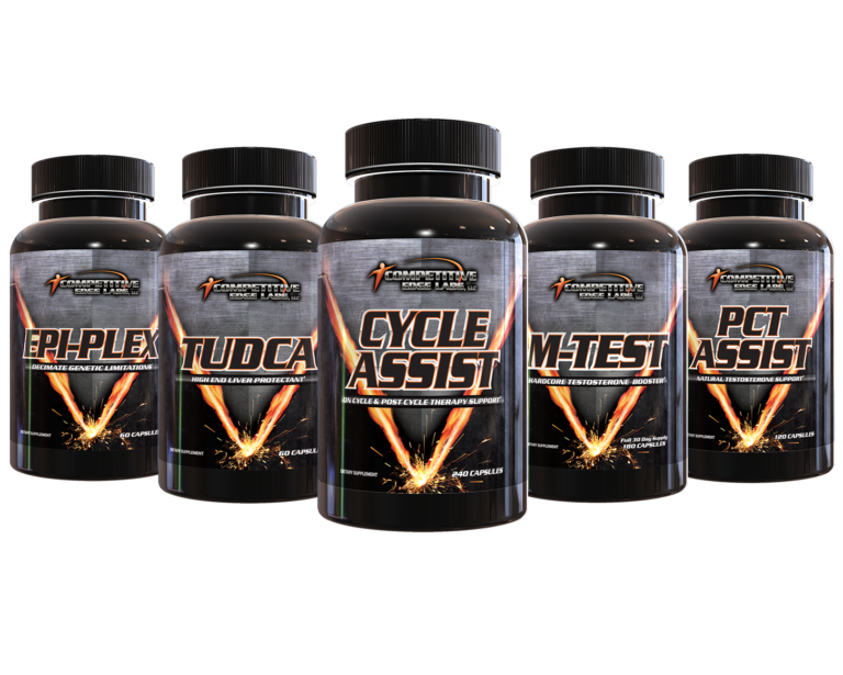 New Competitive Edge Labs Website - Competitive Edge Labs, LLC