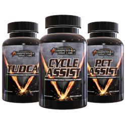 Products - Competitive Edge Labs, LLC