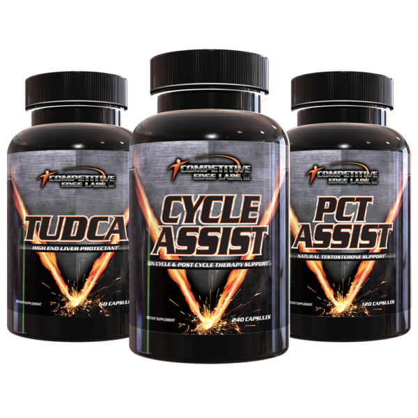 Products - Competitive Edge Labs, LLC
