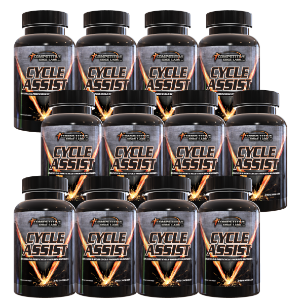 Products - Competitive Edge Labs, LLC