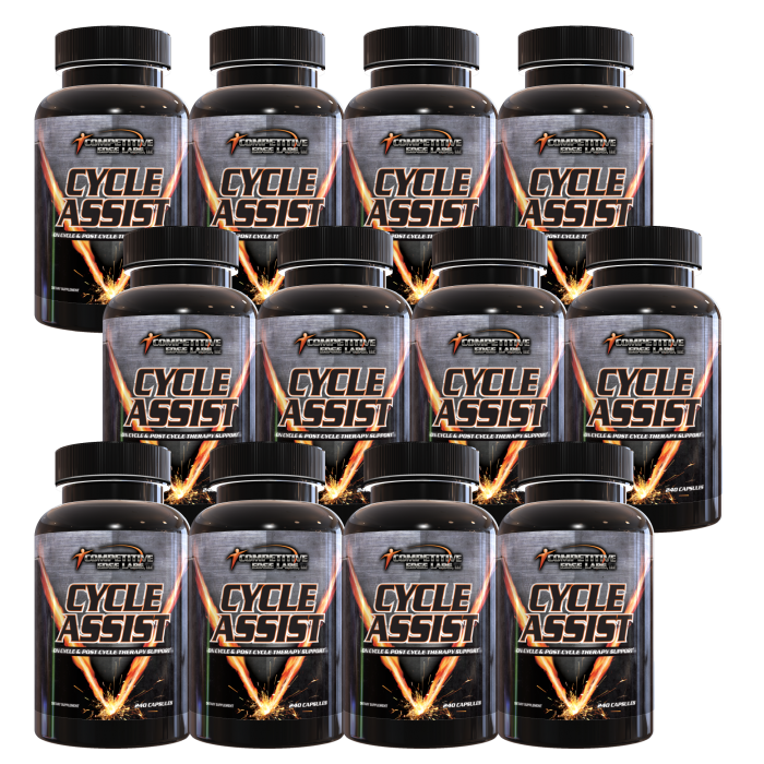 Products - Competitive Edge Labs, LLC