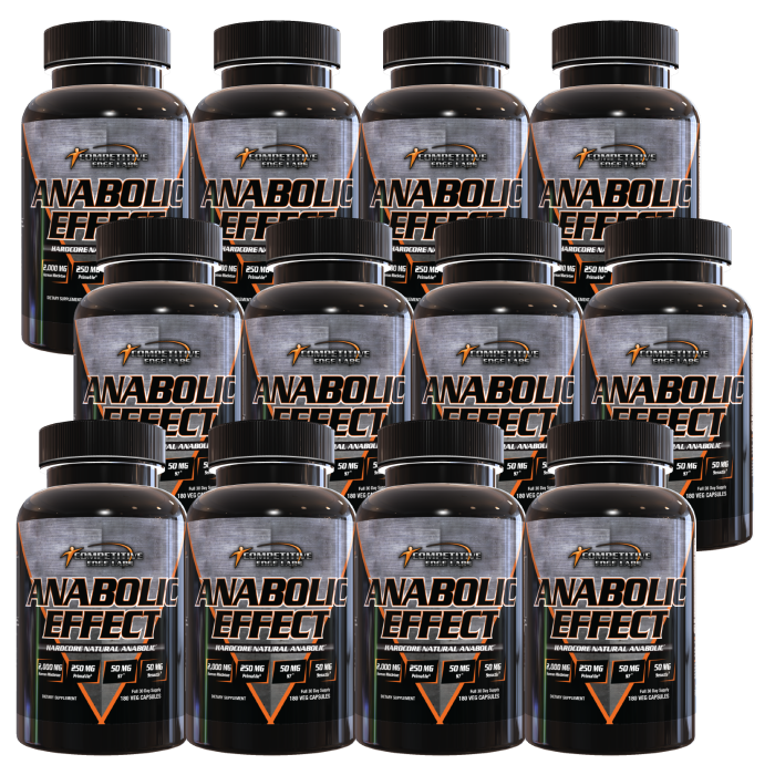 Products - Competitive Edge Labs, LLC