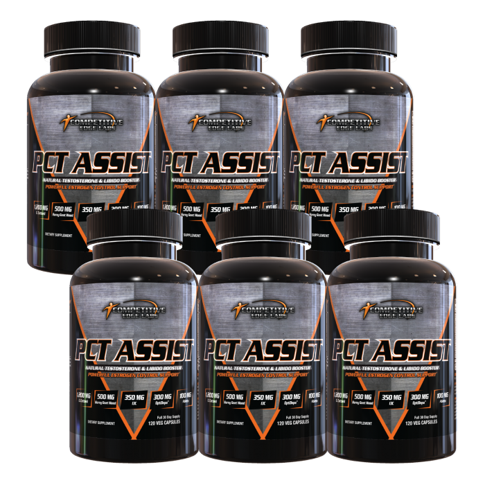 Alpha One - Competitive Edge Labs, LLC