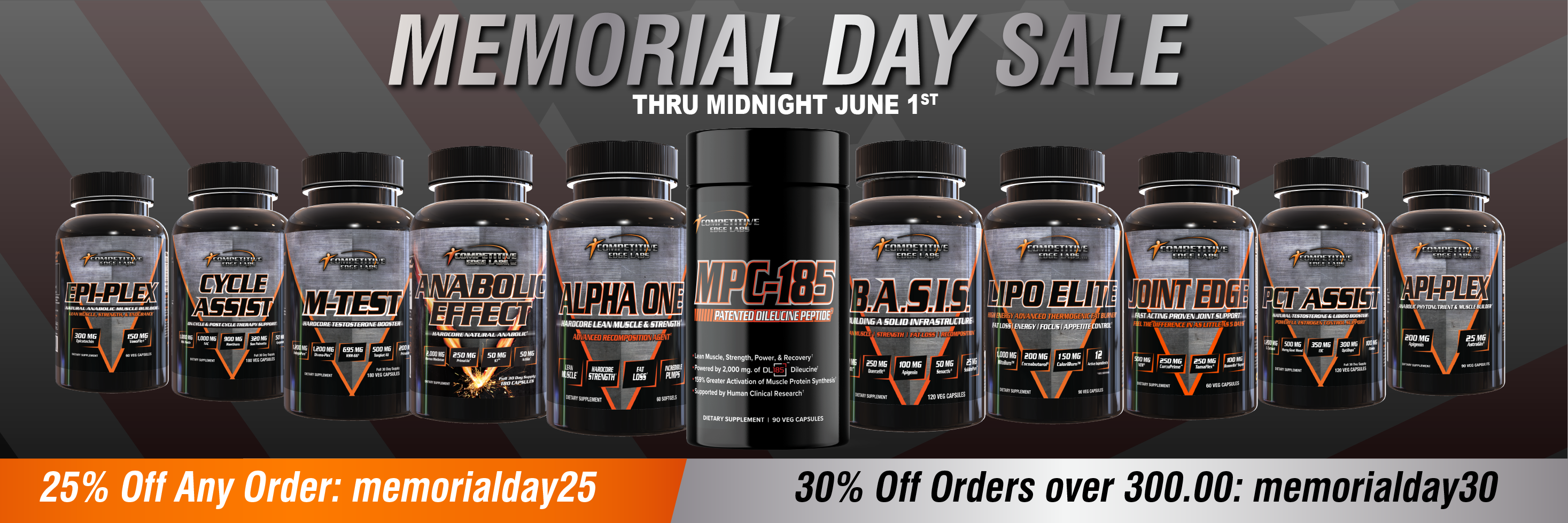 Home - Competitive Edge Labs, LLC